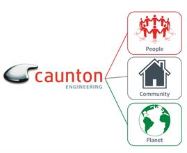 Caunton Engineering Ltd - Structural Steelwork Contractor - Steel ...